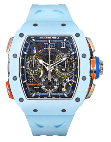 Richard Mille RM065 - 01 Tiffany Blue | The Luxury Flavor